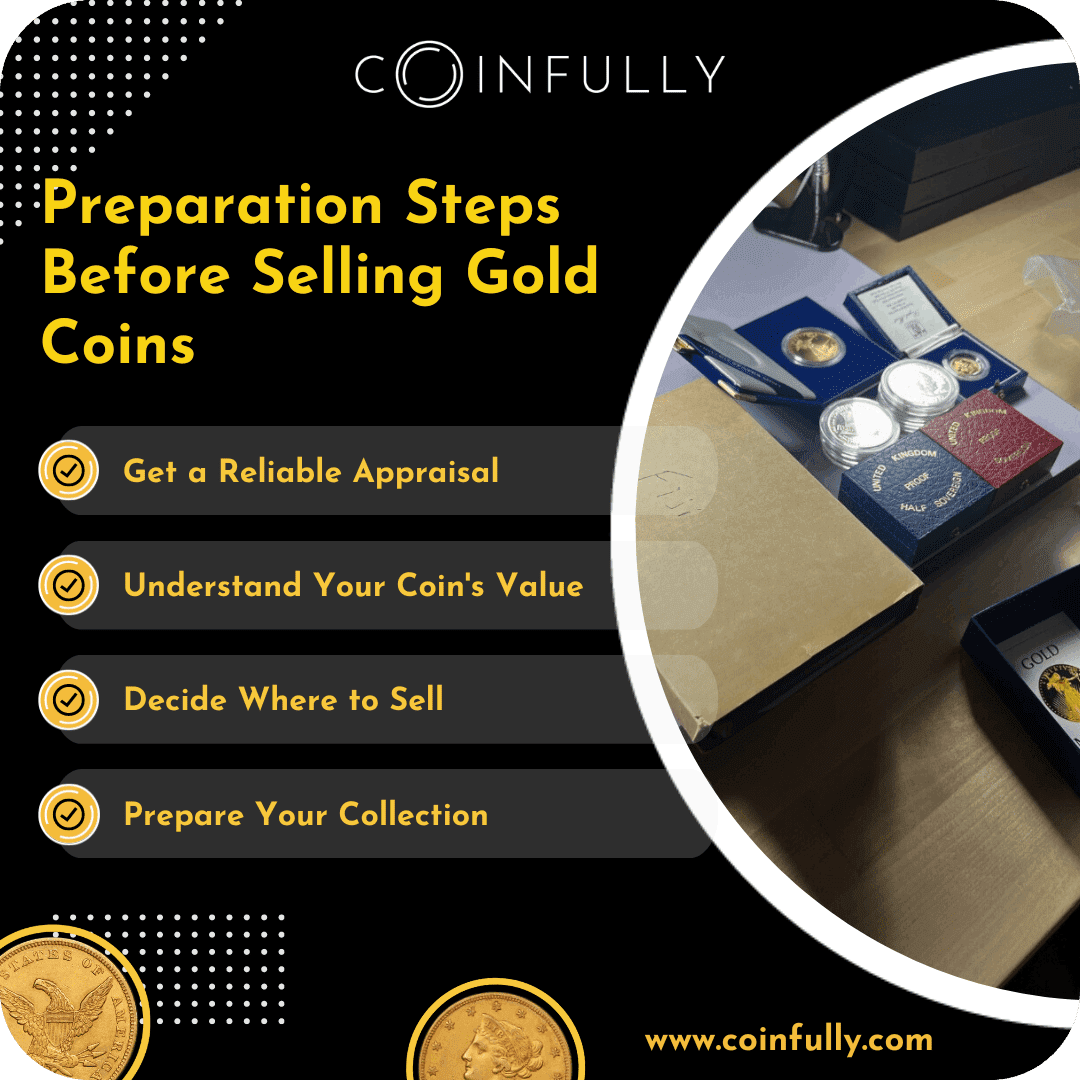 How to Sell Gold Coins - Ultimate 2025 Guide