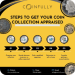 How to Get Coins Appraised in 2025 - the Complete Guide