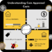 How Much Does It Cost To Get Coins Appraised? 2026 Guide